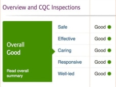 CQC rated good