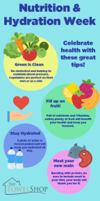 Hydration and nutrition week